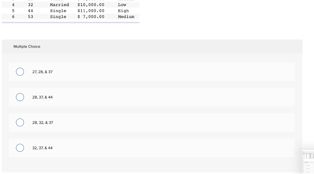 Solved Using the table below, find the k-nearest neighbor | Chegg.com