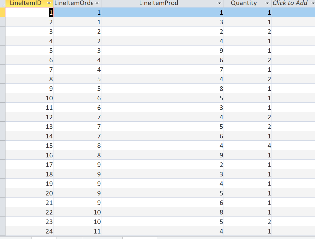 Solved OrderID OrderCust OrderStore T Click to Add 1 1 1 + + | Chegg.com