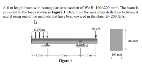Solved A 6 m length beam with rectangular cross-section of | Chegg.com