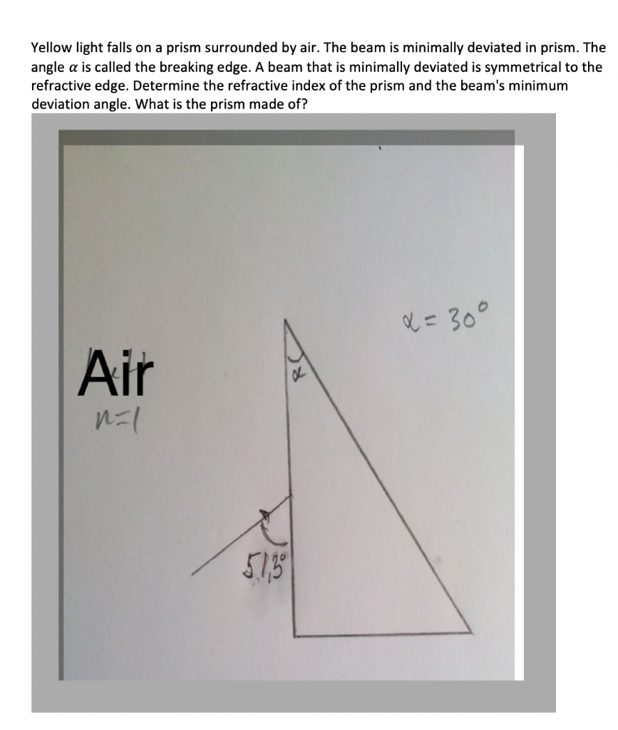 Solved Yellow light falls on a prism surrounded by air. The | Chegg.com