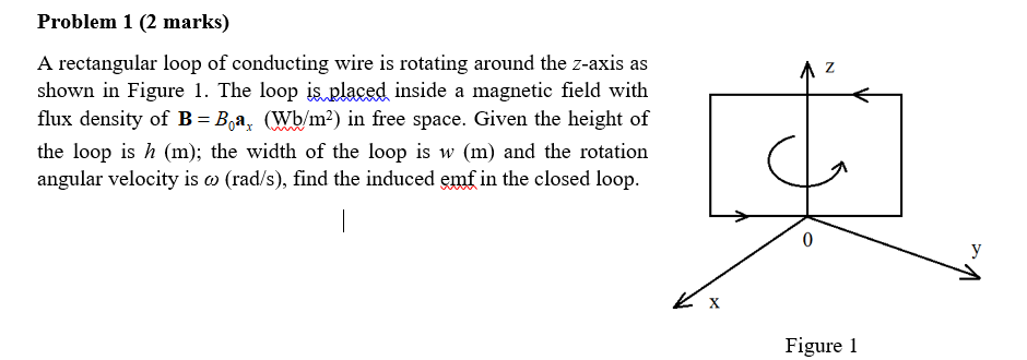 Solved Problem 1 (2 marks) A rectangular loop of conducting | Chegg.com