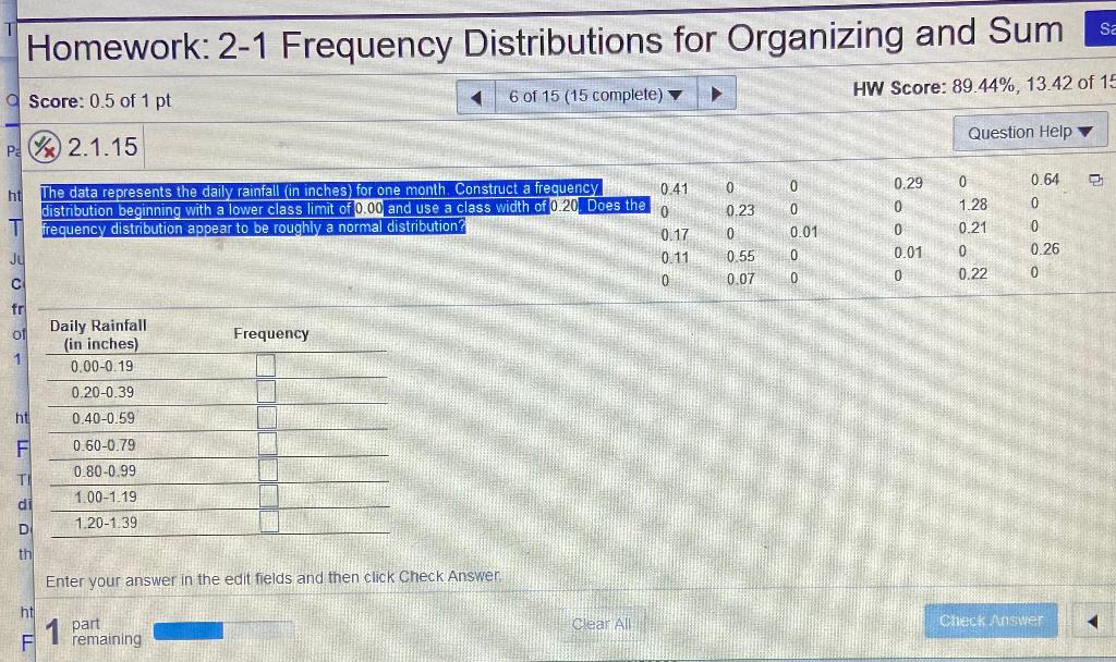 Solved Sa Homework 2 1 Frequency Distributions For