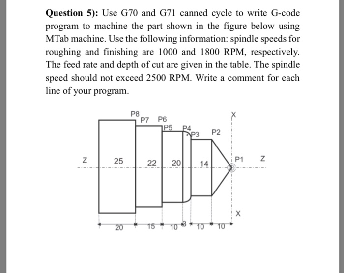 Solved Question 5): Use G70 and G71 canned cycle to write | Chegg.com Solved Question 5): Use G70 and G71 canned cycle to write | Chegg.com