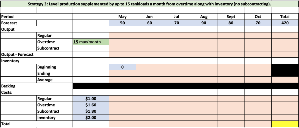 Solved The EGAD Bottling Company has decided to introduce a | Chegg.com