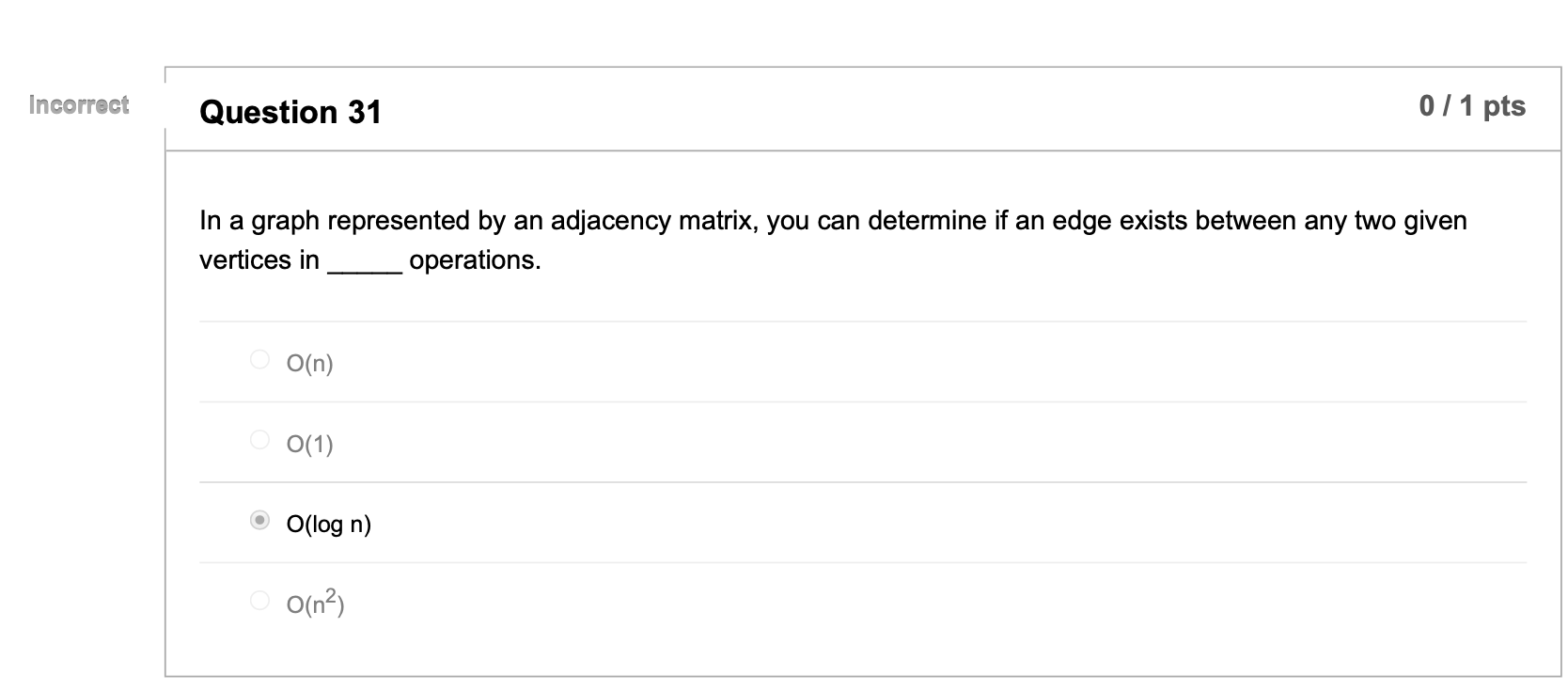 Solved Which one is correct? | Chegg.com