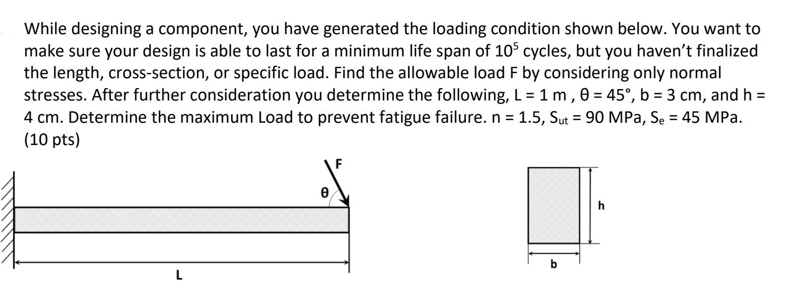 Solved While designing a component, you have generated the | Chegg.com