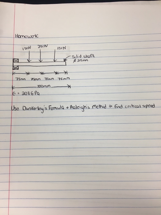 Solved Use Dunkerley's Formula Raleigh's method to find | Chegg.com