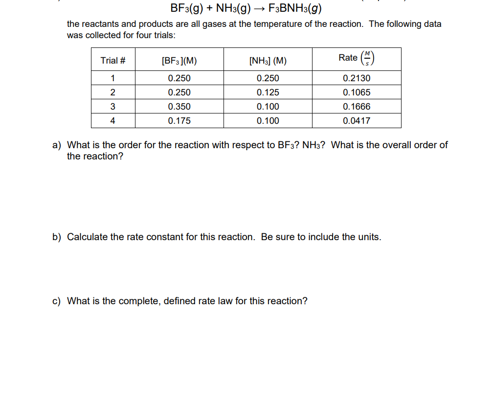 Solved BF3(g) + NH3(g) F3BNH3(g) the reactants and products | Chegg.com
