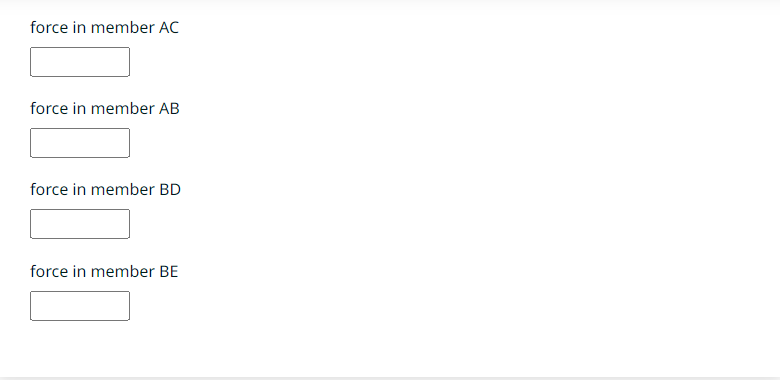 Solved Three force P=150,F=300, and Q=300KN, the vertical | Chegg.com