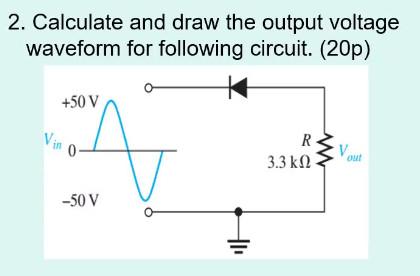 Solved 2. Calculate and draw the output voltage waveform for | Chegg.com