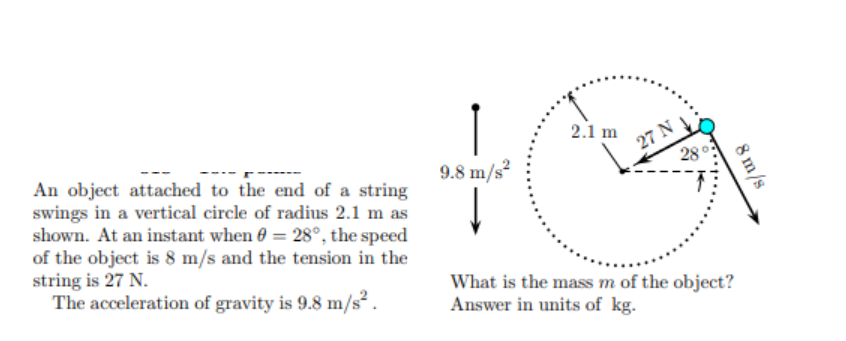 Solved An object attached to the end of a string swings in a | Chegg.com