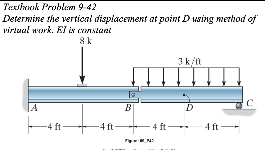 Solved Solve problems below using Principle of Virtual Work | Chegg.com