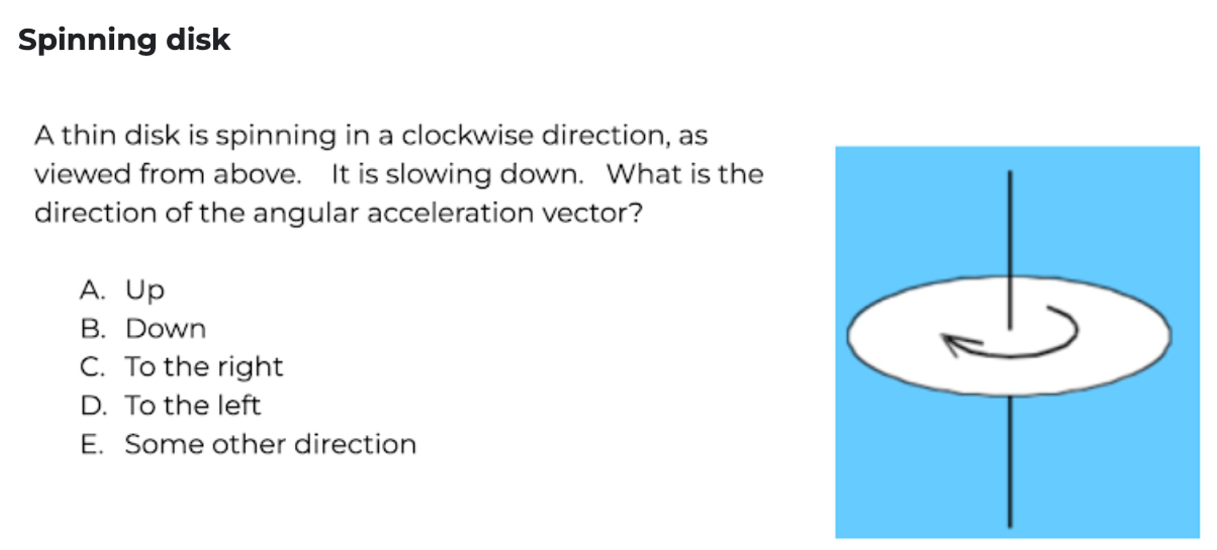 Solved Spinning diskA thin disk is spinning in a clockwise | Chegg.com