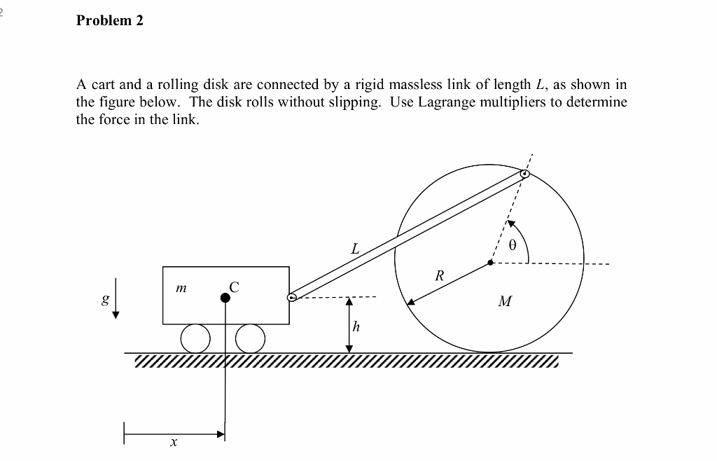 Solved Problem 2 A cart and a rolling disk are connected by | Chegg.com
