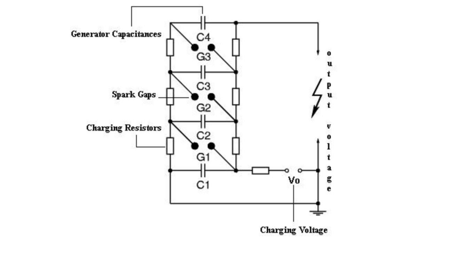 Solved The impulse waves are specified by defining their | Chegg.com