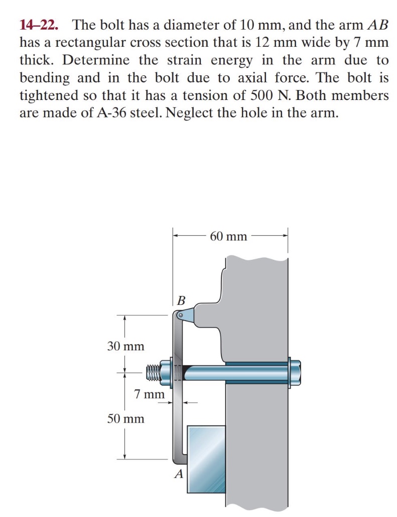 Solved 14-22. The bolt has a diameter of 10 mm, and the | Chegg.com