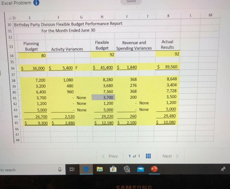 Solved B C D E F G H I 1 Perfect Parties, Inc. has several | Chegg.com