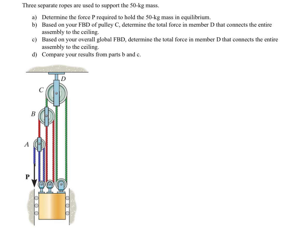 Solved Three separate ropes are used to support the 50-kg | Chegg.com