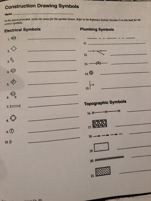 Solved Construction Drawing Symbols In the spaces provided, | Chegg.com
