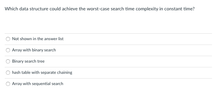 Solved Which data structure could achieve the worst-case | Chegg.com