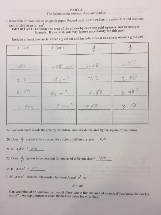 Solved PART 2 The Relationship between Area and Radius 1. | Chegg.com