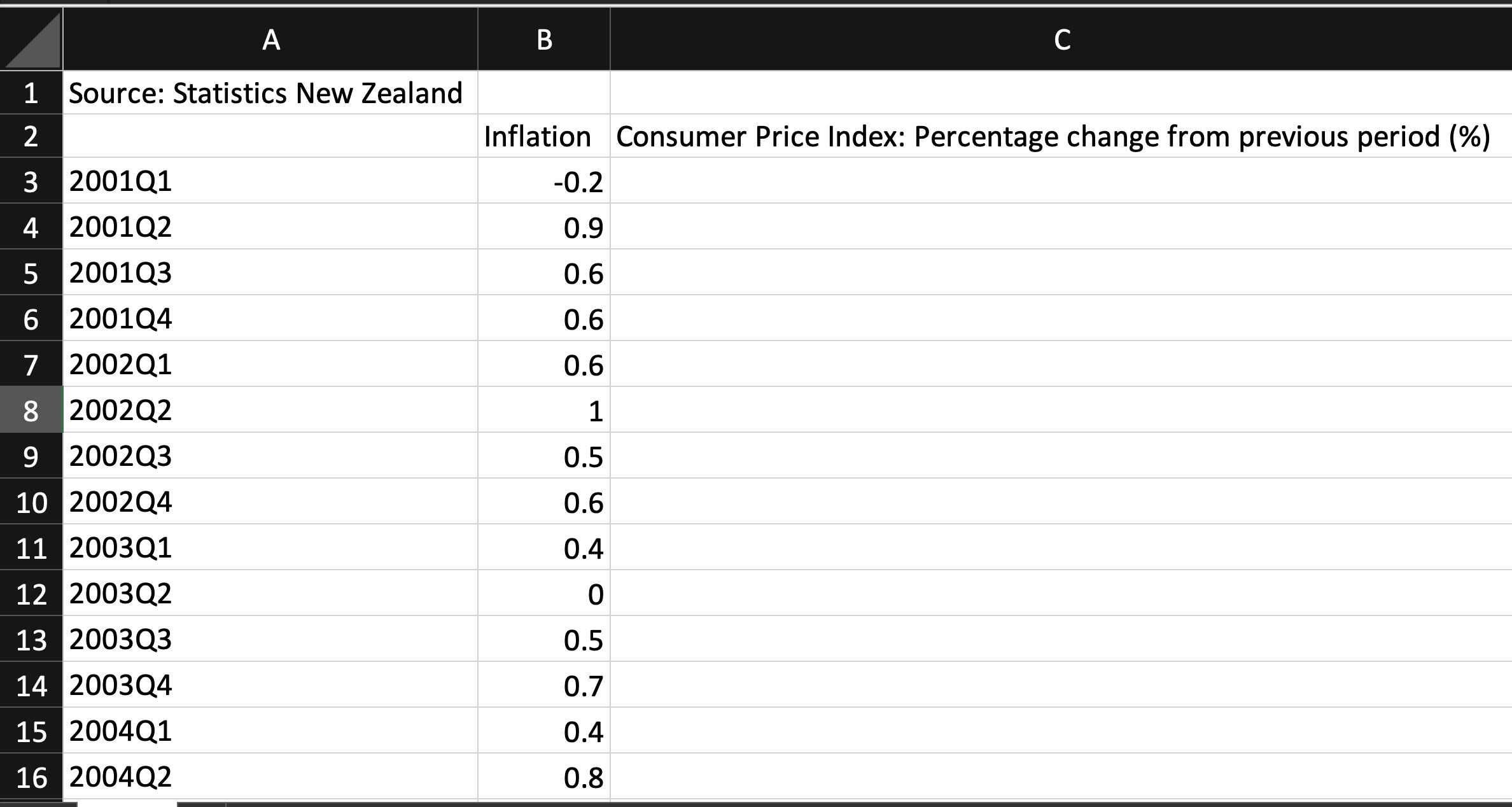 Solved R and Rstudio questions:Question 3 Use the New | Chegg.com