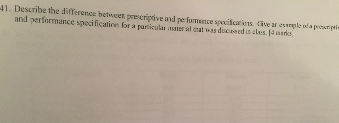 Solved 41. Describe the difference between prescriptive and | Chegg.com