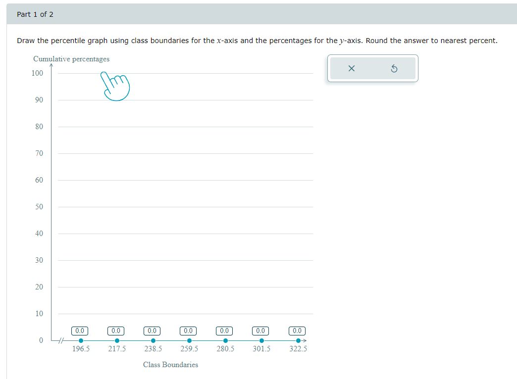 Solved Achievement Test Scores The data shown represent the | Chegg.com