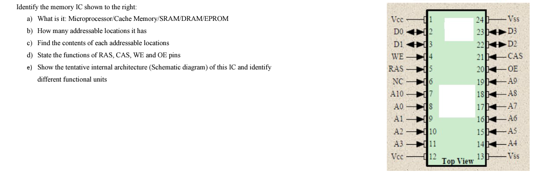 Solved Vec Identify the memory IC shown to the right: a) | Chegg.com