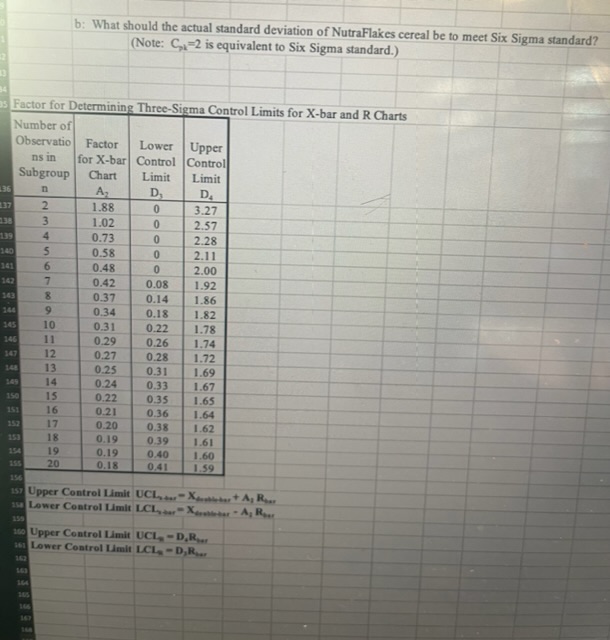 Solved Q5 Compute 3 sigma to set up UCL and LCL for Xbar | Chegg.com