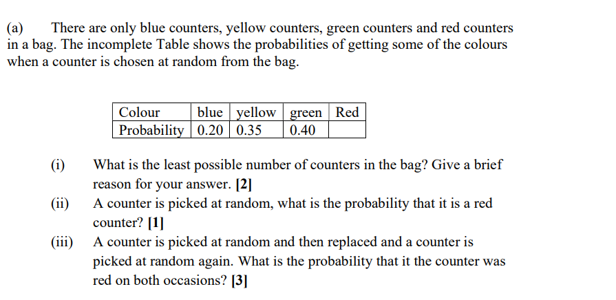 Solved (a) There are only blue counters, yellow counters, | Chegg.com