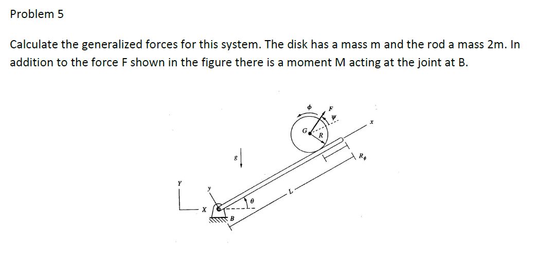 Solved Calculate the generalized forces for this system. The | Chegg.com
