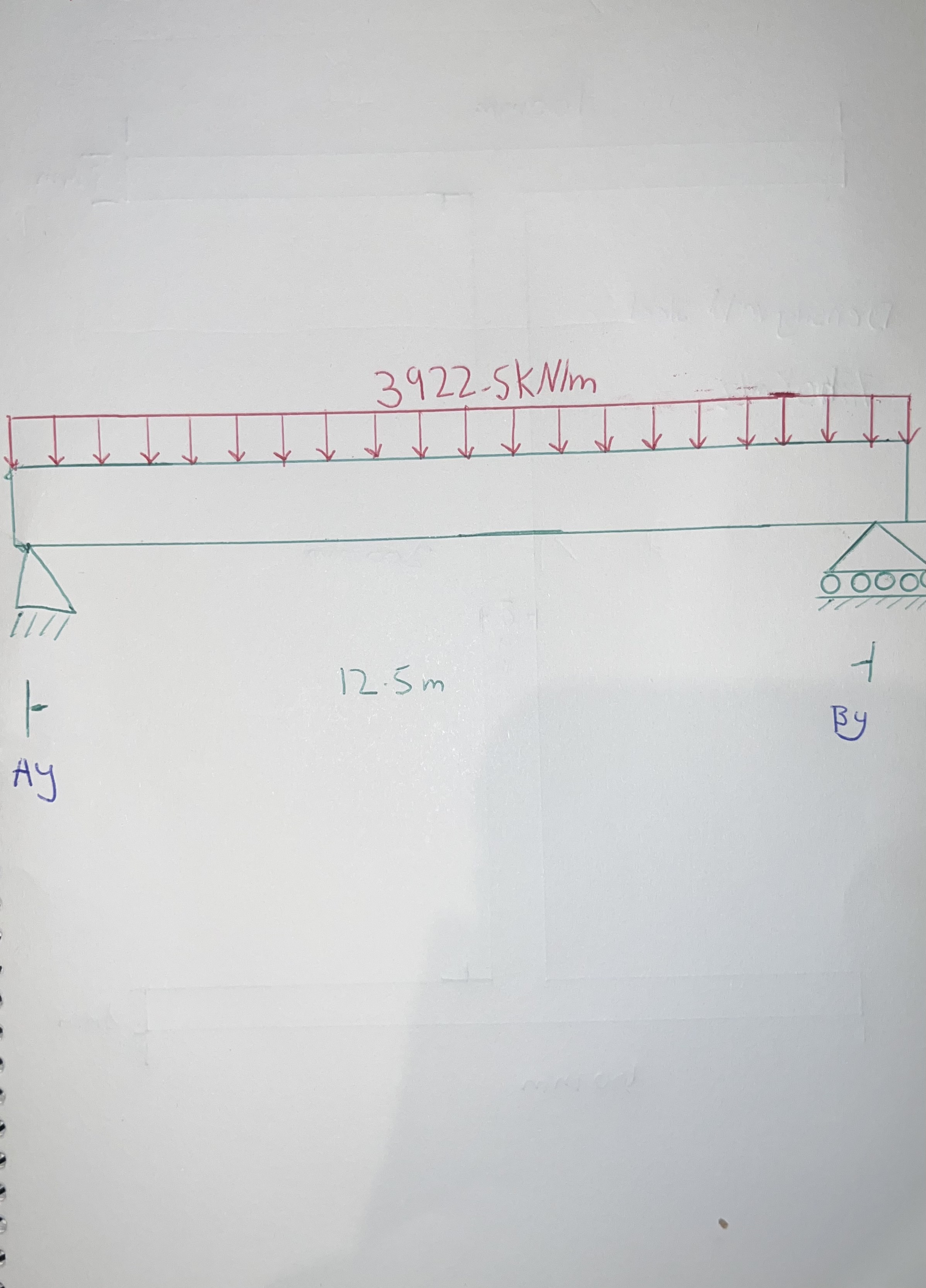 Solved Hi I need help calculatingReactions forcesBending | Chegg.com