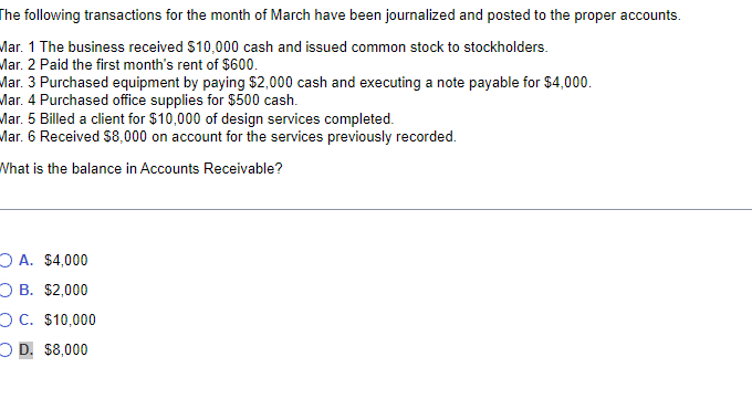 Solved he following transactions for the month of March have | Chegg.com