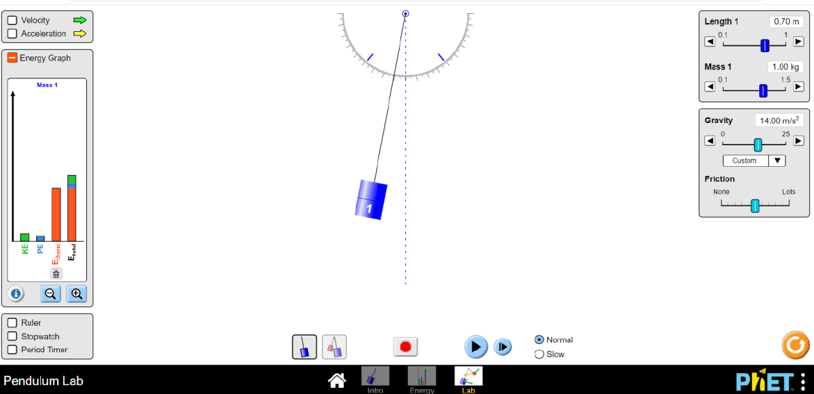 Solved A student was performing a Pendulum Lab simulation | Chegg.com