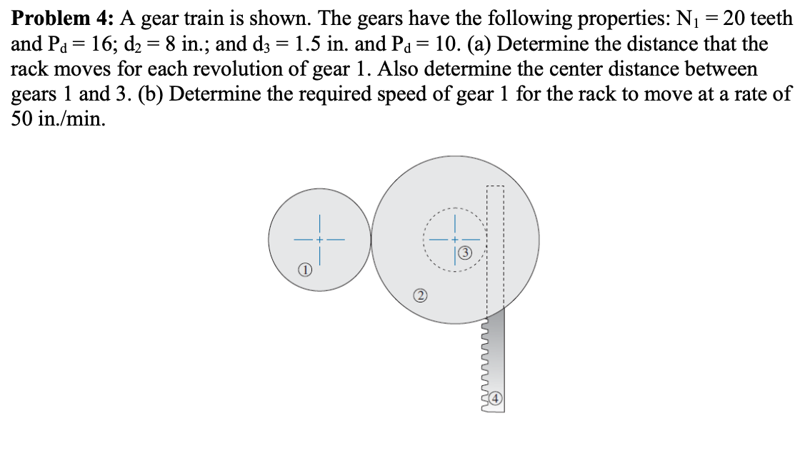Solved Problem 4:A gear train is shown. The gears have the | Chegg.com