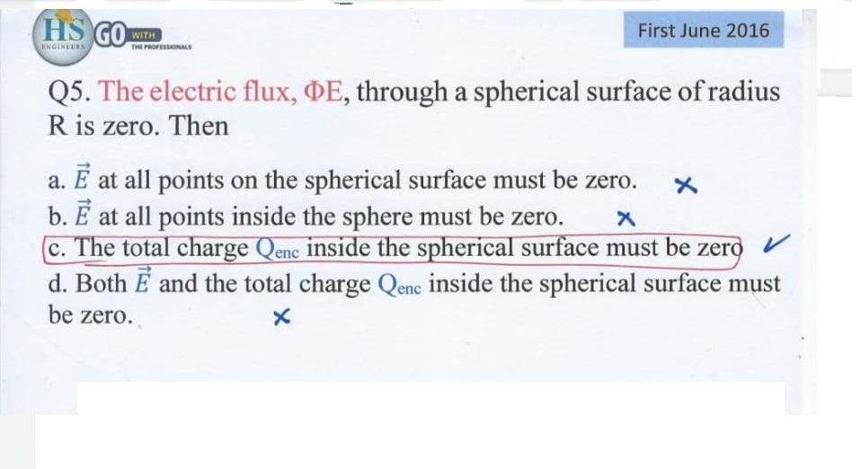 Solved HS GO WITH First June 2016 ENGINEERS THE | Chegg.com