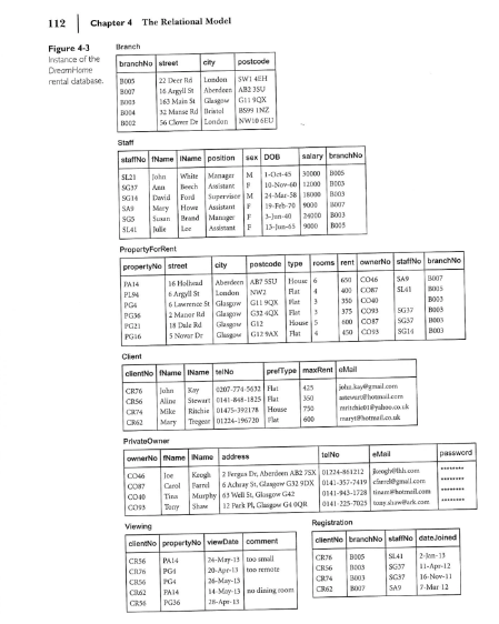 Solved Please write Relational Algebra expressions | Chegg.com