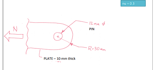 Solved Find the gross area, net area, bearing area, and | Chegg.com