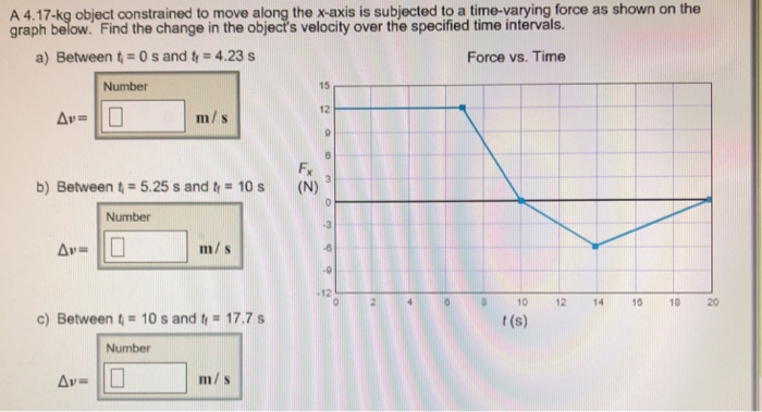 Solved A 4.17-kg object constrained to move along the x-axis | Chegg.com