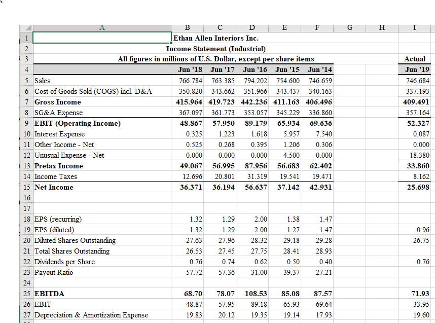 Using the data in the student spreadsheet file Ethan | Chegg.com