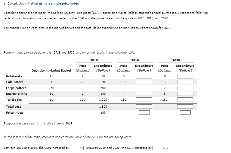Solved 1. Calculating inflation using a simple price index | Chegg.com