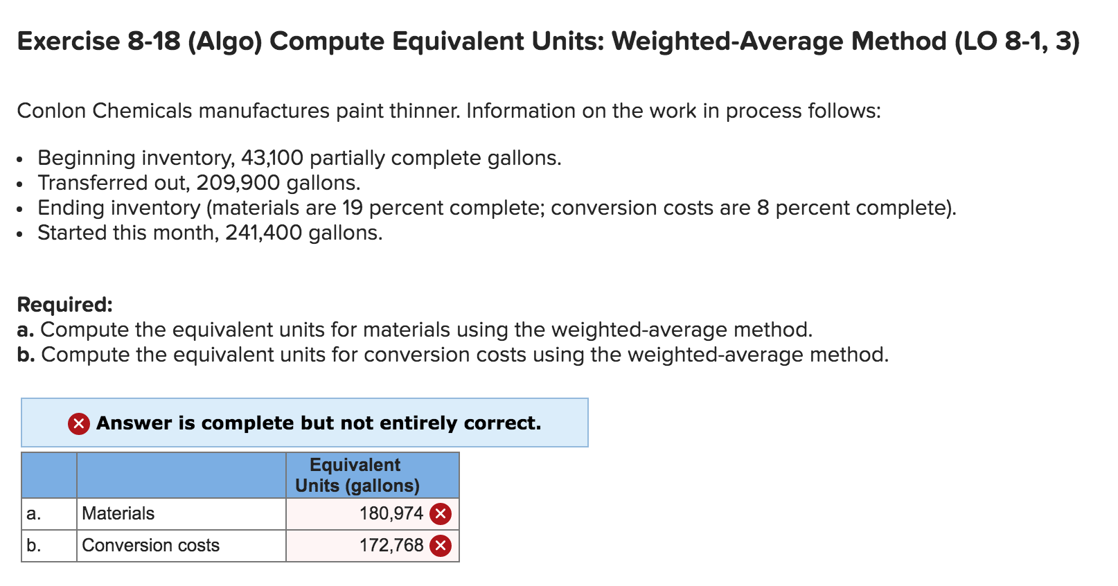 Solved Exercise 8-18 (Algo) Compute Equivalent Units: | Chegg.com