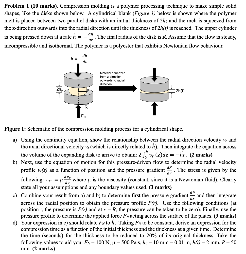 Solved Problem 1 (10 ﻿marks). ﻿Compression molding is ﻿a | Chegg.com
