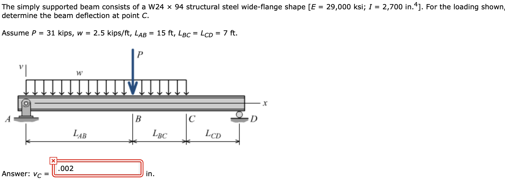 Solved The simply supported beam consists of a W24 x 94 | Chegg.com