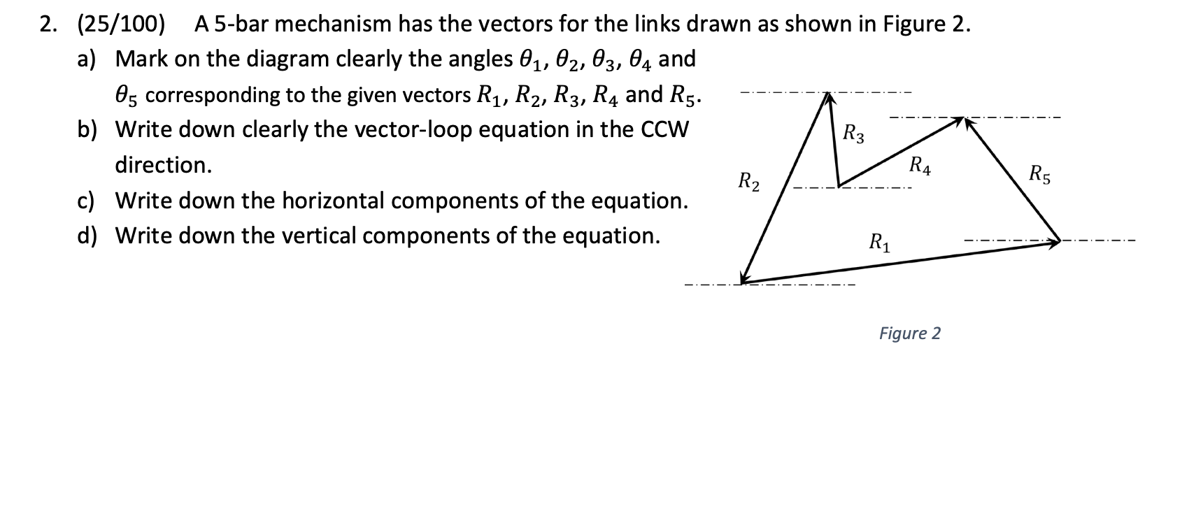 Solved 2. (25/100) A 5-bar mechanism has the vectors for the | Chegg.com