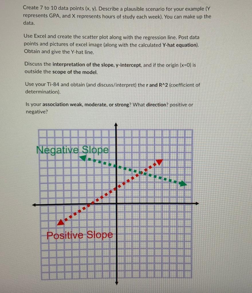 Solved Create 7 to 10 data points (x,y). Describe a | Chegg.com