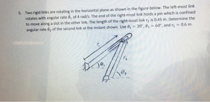 Solved Two rigid links are rotating in the horizontal plane | Chegg.com
