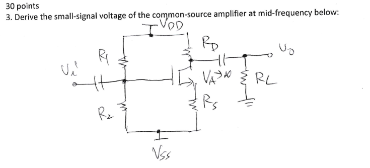Solved Derive the small-signal voltage gain of the | Chegg.com