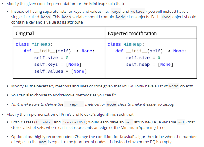 PYTHON PROGRAMMING Topic: Union-Find Data Structure | Chegg.com